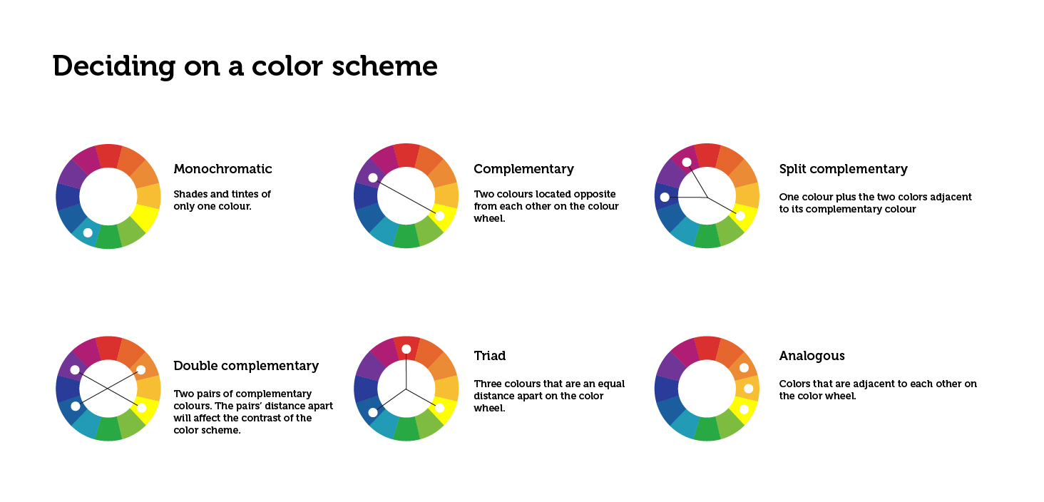 Colour scheme examples – VE Content Repository